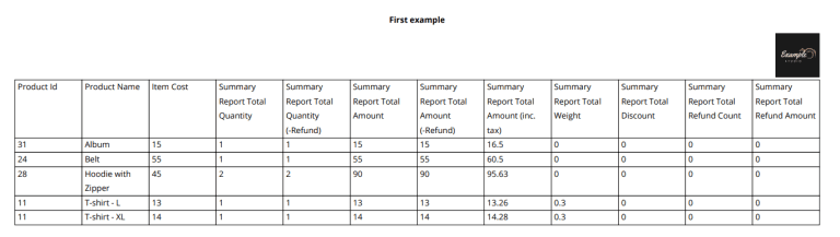 How to Set Up Advanced Order Export for Woocommerce: Beginner’s Guide - Best Woocommerce Plugins