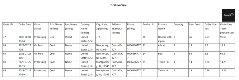 How to Set Up Advanced Order Export for Woocommerce: Beginner’s Guide - Best Woocommerce Plugins